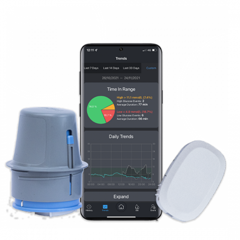 GlucoRx AiDEX Sensor - Single