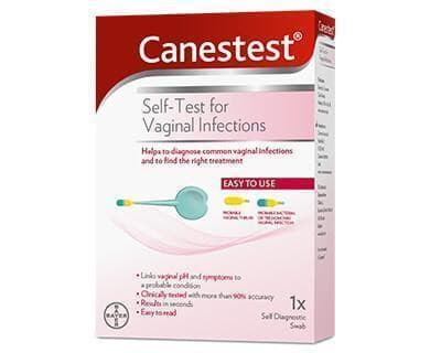 Canestest Self Test for Vaginal Infections